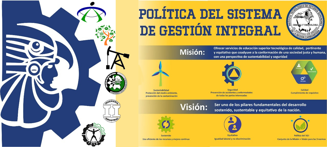 Procesos estratégicos - ITESRC